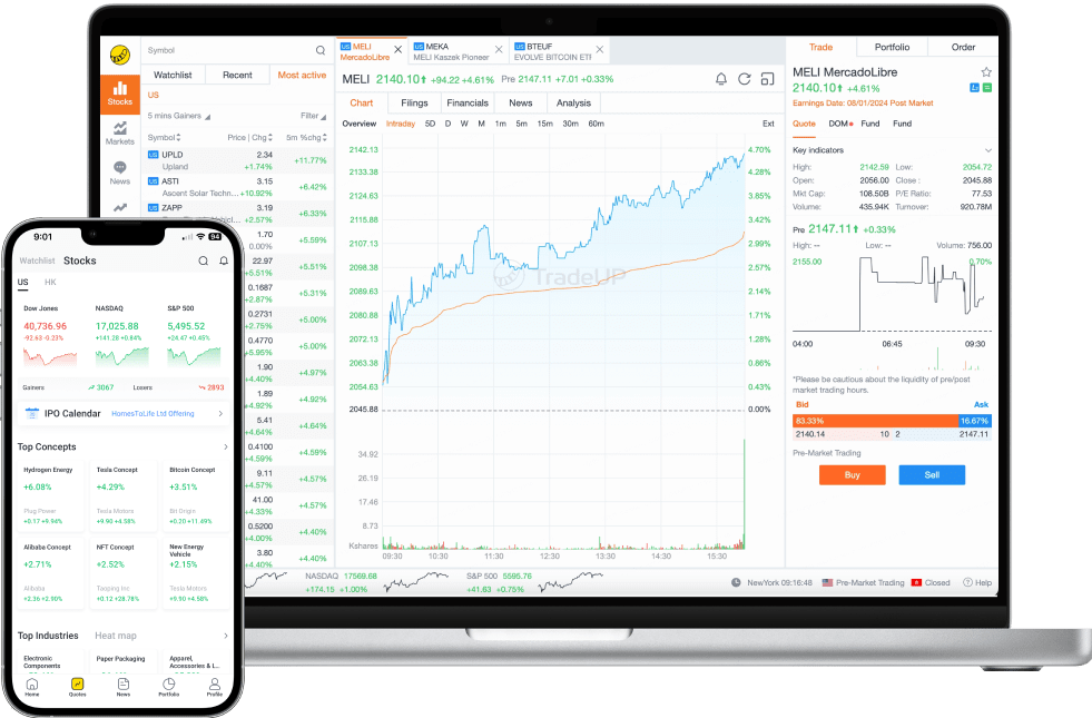 TradeUP Welcome Gift